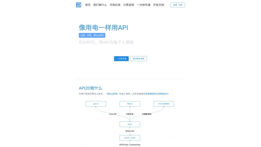 Api2d Api2d是一个openai Api,提供对第三方应用程序的访问,用于ai任务,如nlp,ml,对话,生成和翻译。