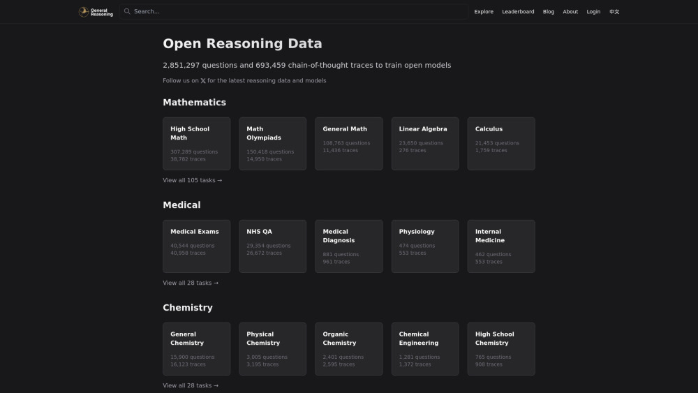 Open Reasoning Data: Access extensive datasets for reasoning AI research.